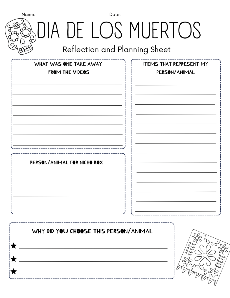 Celebrate Día de los Muertos with Nicho Boxes – In the Art Room with Mrs. D